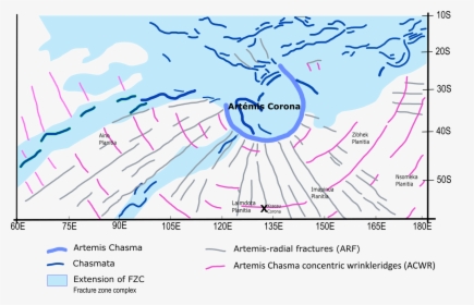 Chasma PNG Images, Transparent Chasma Image Download - PNGitem