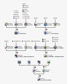 Terraria PNG Images, Transparent Terraria Image Download , Page 2 - PNGitem