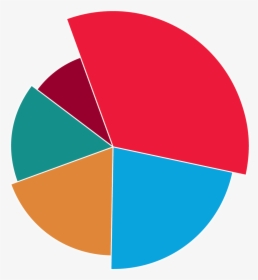 Digit PNG Images, Transparent Digit Image Download , Page 15 - PNGitem