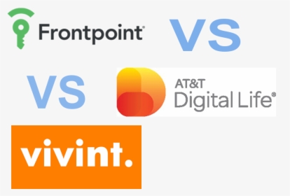 Frontpoint, HD Png Download , Transparent Png Image - PNGitem