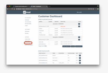 Remote Mob Programming Screenshot - Netbook, HD Png Download ...