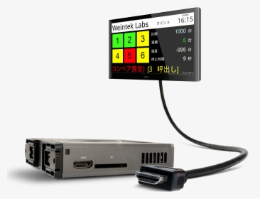 Weintek Mtv 100, HD Png Download , Transparent Png Image - PNGitem