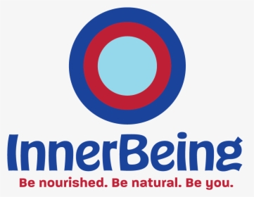 Inner Being Logo Png, Transparent Png , Transparent Png Image - PNGitem