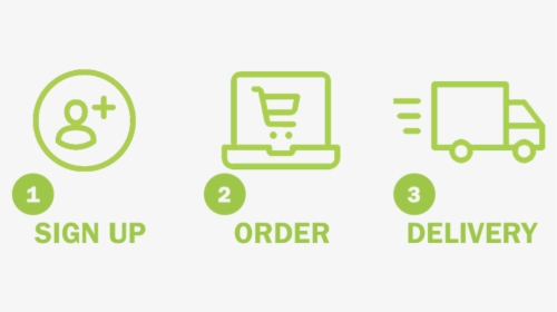 How To Order - Graphic Design, HD Png Download , Transparent Png Image ...