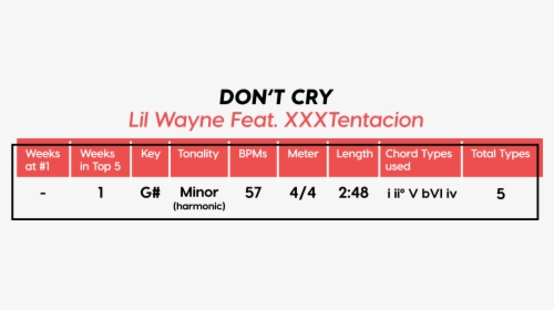 B PNG Images, Transparent B Image Download , Page 3 - PNGitem