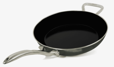 Skillet PNG Images, Transparent Skillet Image Download - PNGitem
