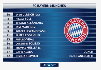 Qarabag Fk Hd Logo Png, Transparent Png , Transparent Png Image - PNGitem