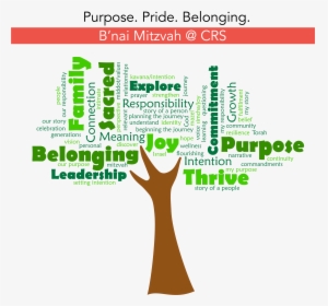 Fbmp - Graphic Design, HD Png Download , Transparent Png Image - PNGitem