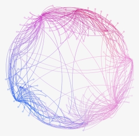 Business Areas - Circle, HD Png Download , Transparent Png Image - PNGitem