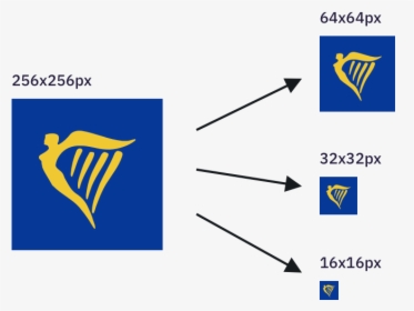 Ryanair, HD Png Download , Transparent Png Image - PNGitem