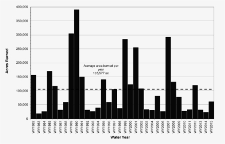 Soolam Png, Transparent Png , Transparent Png Image - PNGitem