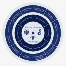 Congratulations! The PNG Image Has Been Downloaded (Lagna Patrika ...