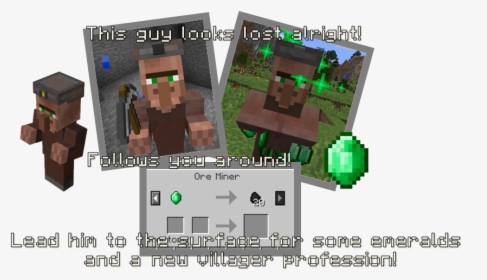 Minecraft Chicken Png, Transparent Png , Transparent Png Image - PNGitem