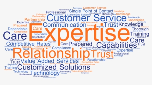 Scarbrough Reputation - Poster, HD Png Download , Transparent Png Image ...