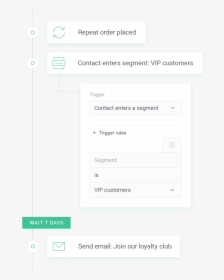 Shopify PNG Images, Transparent Shopify Image Download - PNGitem