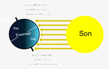 Seasonal PNG Images, Transparent Seasonal Image Download , Page 14 ...