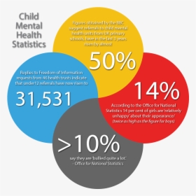 Stats PNG Images, Transparent Stats Image Download , Page 2 - PNGitem