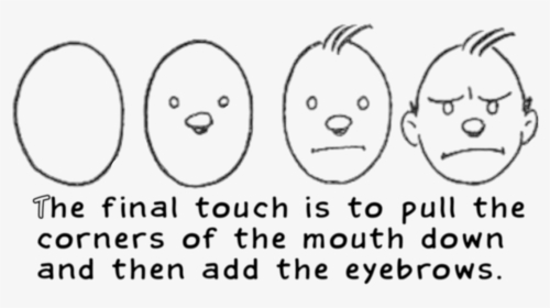 Disappointed Face , Png Download, Transparent Png , Transparent Png ...