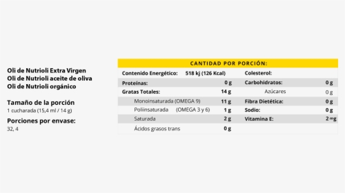 Thabala Png, Transparent Png , Transparent Png Image - PNGitem