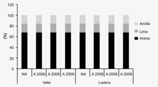 44 Transparent pngs Uploaded By Kelly Strouse - PngItem