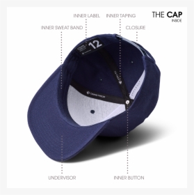 The Cap Inside, HD Png Download , Transparent Png Image - PNGitem