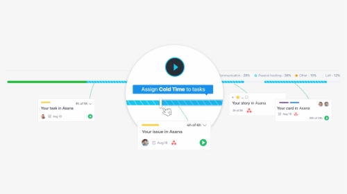 Asana Product Screenshot, HD Png Download , Transparent Png Image - PNGitem