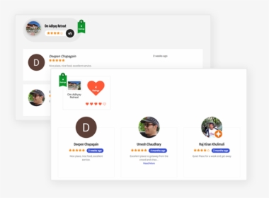 How To Write A Google Review - Screenshot, HD Png Download ...