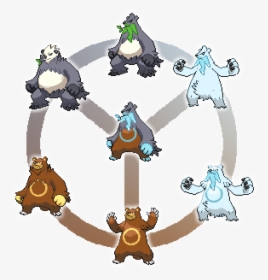 Pangoro , Png Download - Cartoon, Transparent Png , Transparent Png ...