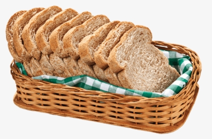 Pao Forma Png, Transparent Png , Transparent Png Image - PNGitem