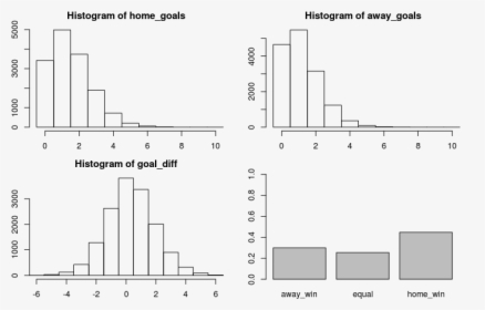 La Liga PNG Images, Transparent La Liga Image Download - PNGitem