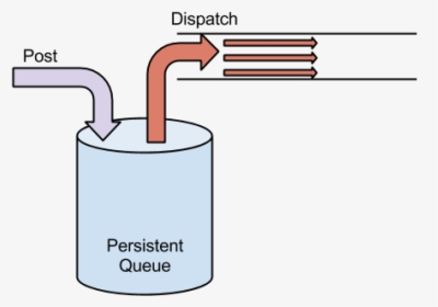 Reduced Balance Billing Infographic - Diagram, HD Png Download ...