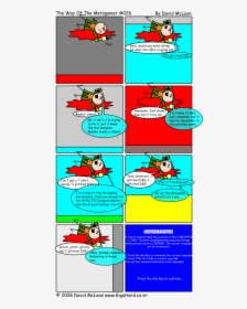 Blue Screen Syndrome - Cartoon, HD Png Download , Transparent Png Image ...