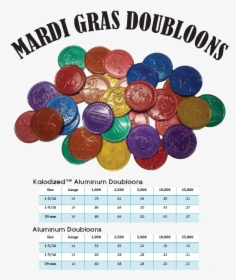 Doubloons Wendells - Circle, HD Png Download , Transparent Png Image ...