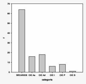 Plot PNG Images, Transparent Plot Image Download , Page 10 - PNGitem