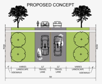 Lane PNG Images, Transparent Lane Image Download , Page 3 - PNGitem