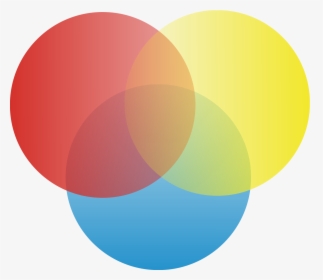 Circle Diagram1 - Circles Png, Transparent Png , Transparent Png Image ...