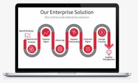 Market Dojo Logo, HD Png Download , Transparent Png Image - PNGitem