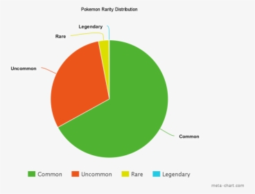 Pokestop Icon Png, Transparent Png , Transparent Png Image - PNGitem