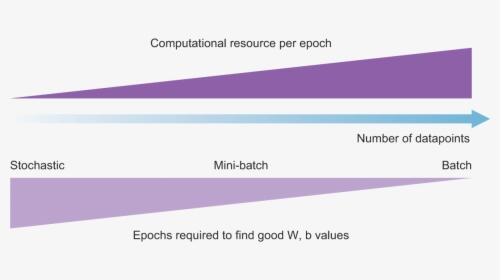 Xur Png, Transparent Png , Transparent Png Image - PNGitem