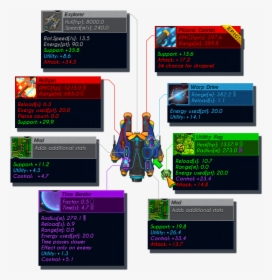 Astroid - Graphics, HD Png Download , Transparent Png Image - PNGitem