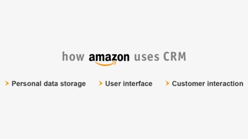 Crm Amazon, HD Png Download , Transparent Png Image - PNGitem