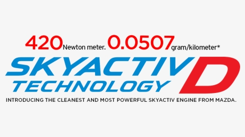 Skyactiv Logo Png, Transparent Png , Transparent Png Image - PNGitem