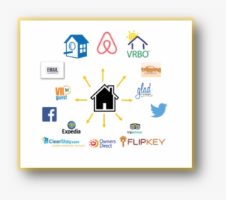 Homeaway Logo Png, Transparent Png , Transparent Png Image - PNGitem