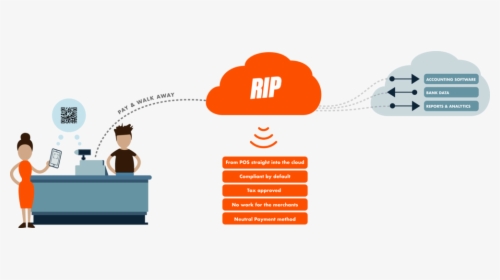 Assets PNG Images, Transparent Assets Image Download , Page 2 - PNGitem