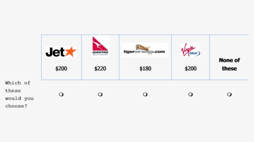 Logo Jetstar, HD Png Download , Transparent Png Image - PNGitem