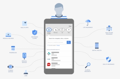 Human PNG Images, Transparent Human Image Download , Page 34 - PNGitem