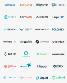 Screenshot Of Coinbase S Website, Highlighting The - Screenshot, HD Png ...