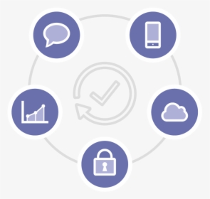 Rad - Circle, HD Png Download , Transparent Png Image - PNGitem