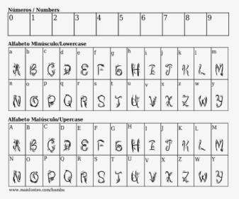 Font PNG Images, Transparent Font Image Download , Page 9 - PNGitem