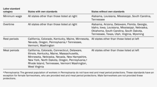 State Outlines PNG Images, Transparent State Outlines Image Download ...